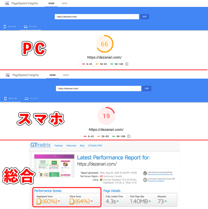 SimplicityとCocoonを比較！迷ったらCocoonで間違いない【WordPressテーマ】 | でざなり