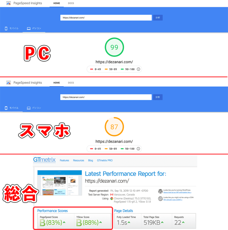 SimplicityとCocoonを比較！迷ったらCocoonで間違いない【WordPressテーマ】 | でざなり