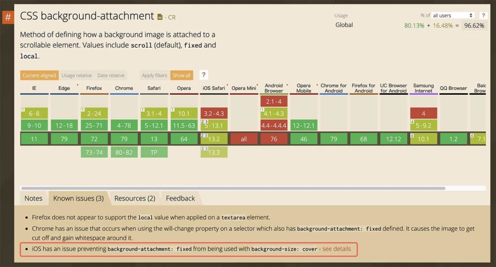 【CSS】background-attachment:fixedがスマホだけ効かない原因と対処法 | でざなり 【CSS】background-attachment:fixedがスマホだけ効かない原因と対処法 | でざなり